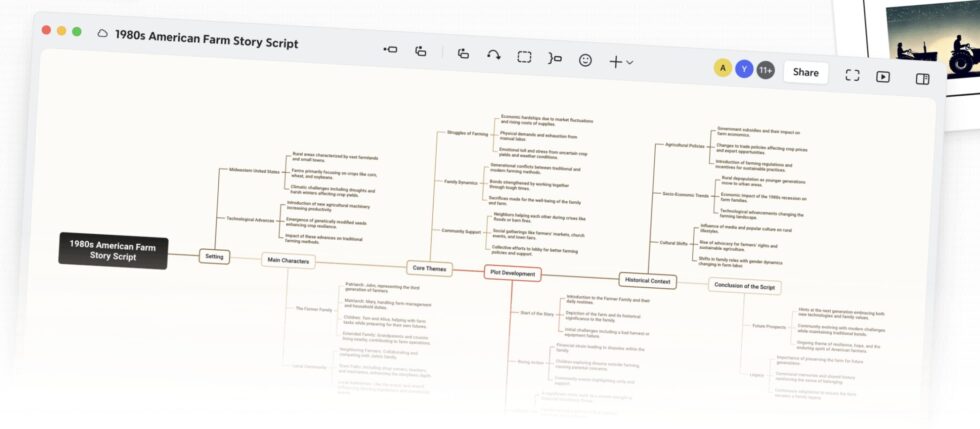 Best Mind Map Tools for Authors in 2025